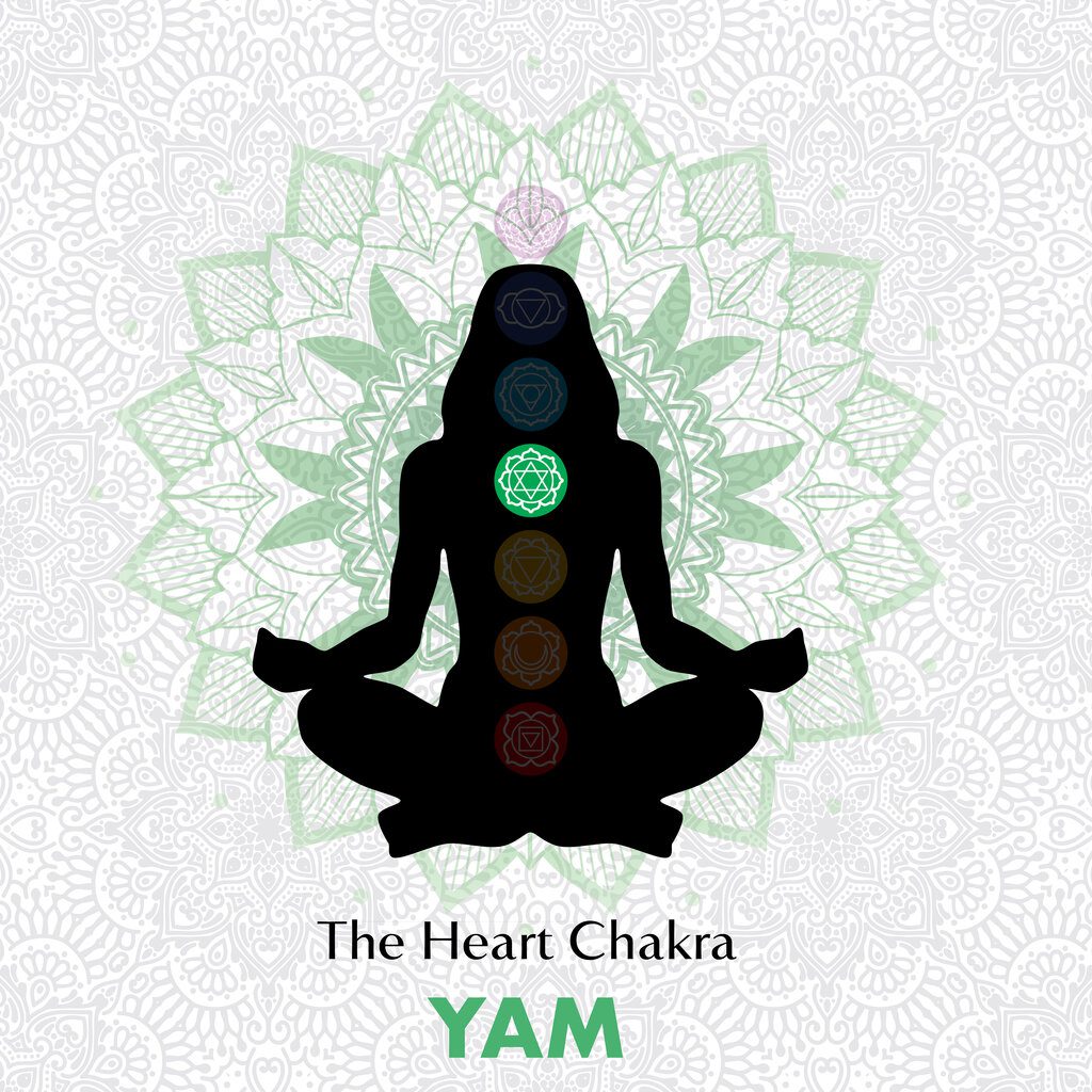 The Magic of The Heart Chakra - SacredSoundHealing